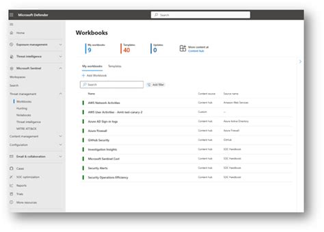Whats New View Microsoft Sentinel Workbooks Directly From Unified Soc