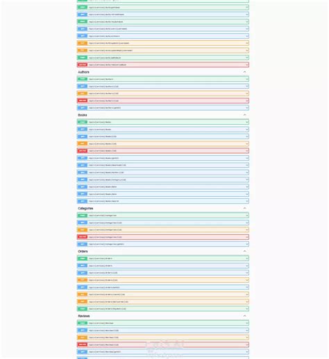 E Book Management System Restful Api نفذلي