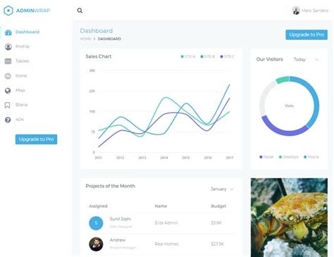 免费模板 免费 bootstrap and angular 管理模板 materialpro bootstrap lite下载 csdn博客