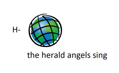 1126 Best R Gis Images On Pholder ~ Just Gis Things