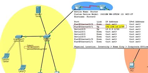 Connectivity Issue Can`t Ping Pc In Subnet A To Pc In Subnet C