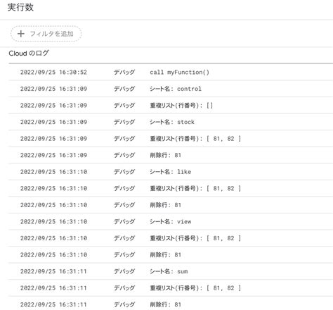 Qiita Api V2を使用して定期実行または手動実行スマートフォン指示でqiitaのデータview Like Stockを取得