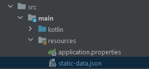 How To Read A JSON File And Return Its Content In A Spring Boot API DEV Community