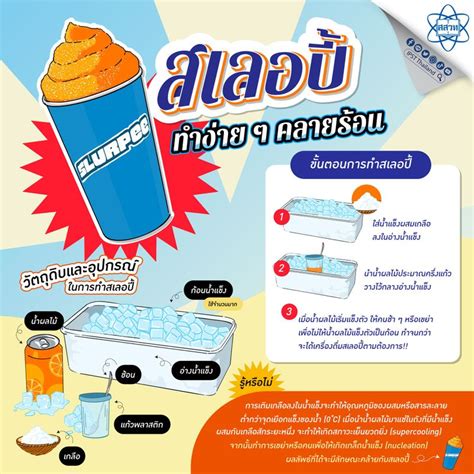 [ipst Thailand] 🥤 สเลอปี้ ทำง่าย ๆ คลายร้อน อากาศเมืองไทยร้อนมาก ๆ ถ้าได้ดื่มอะไรหวาน ๆ เย็น ๆ