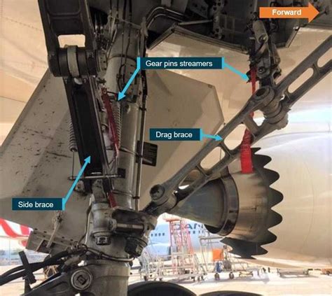 Landing Gear Lock Pin At Kelvin Brown Blog