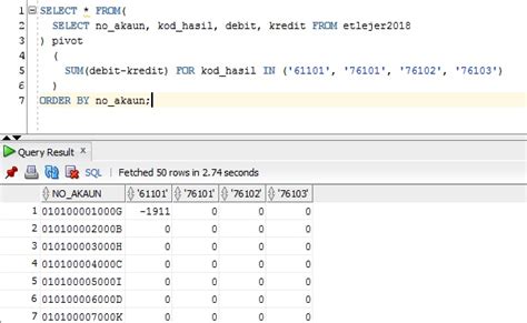 Simply Codes Convert Rows To Columns