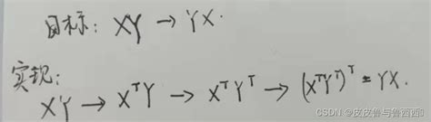 【数组循环移位】的四种解法数组循环移动k位 Csdn博客 【数组循环移位】的四种解法数组循环移动k位 Csdn博客