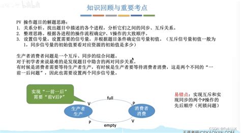 操作系统 生产者 消费者问题多生产者 多消费者问题（能否改变相邻的p，v操作的顺序 死锁 问题分析与实现）多生产者多消费者问题 Csdn博客