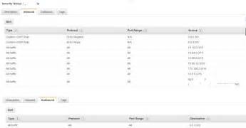 Amazon Web Services Jenkins Ci Master Slave Setup With Docker For Slave Server Server Fault