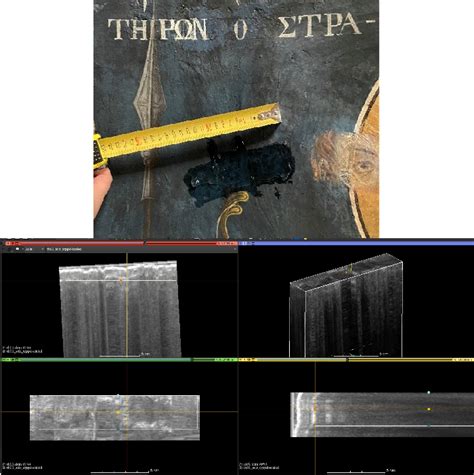 Figure 2 From Multiscale And Multiresolution Analysis Of Cultural