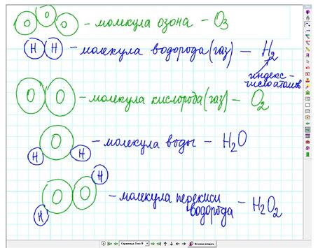 Атомы и молекулы Простые и сложные вещества презентация онлайн