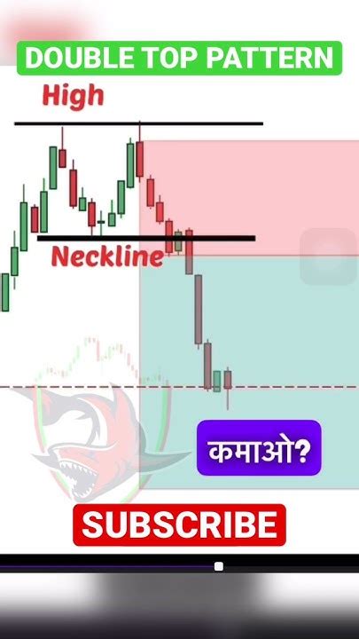 How To Trade Double Top Chart Pattern Doubletop Chartpatterns