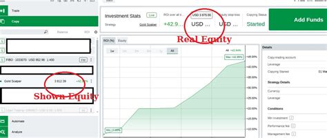 Ctrader Forum Equity Not Update