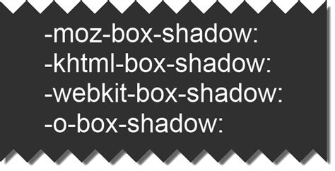 Cross Browser Compliant Css Rule Generator Wp Sites