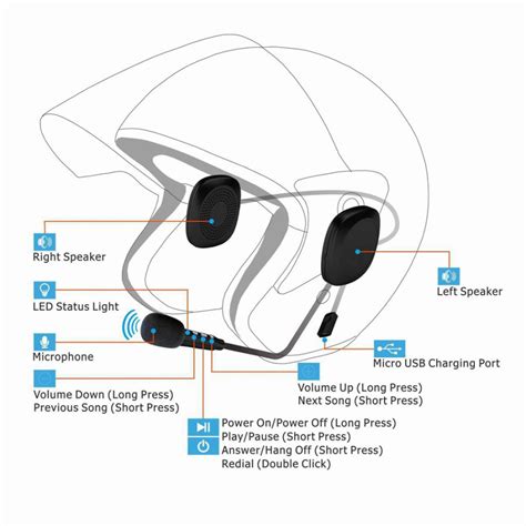 Jual Headset Helm Bluetooth Variasi Intercom Speaker Mic Helm Headset Helmet Headset Intercom