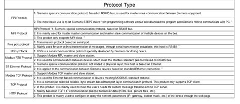 CPU XP E PLC Ethernet Interface PLC Programmable Logic Controller AMSAMOTION
