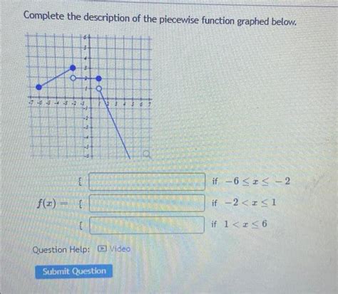Solved Complete The Description Of The Piecewise Function