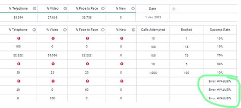 adding percentage symbol to formula special workflows and use cases monday community forum