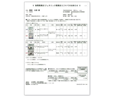 お薬の説明とお渡し 日本調剤お客さま向け情報