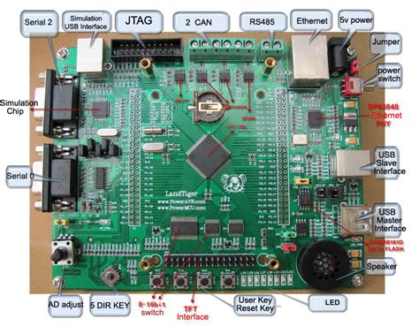 Tkj Electronics Review Poweravr Nxp Lpc1768 Board V2 0 3 2lcd