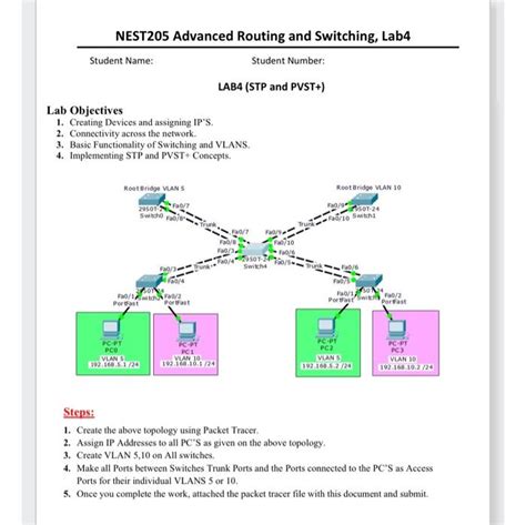 Lab Objectives 1 Creating Devices And Assigning