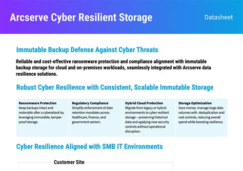 Arcserve Cyber Resilient Storage Datasheet Arcserve