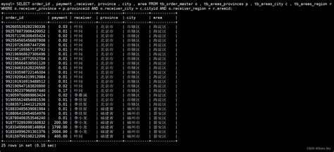 【mysql 运维篇】05、mysql 分库分表之 使用 mycat 分片 mycat 指定查询分库 csdn博客