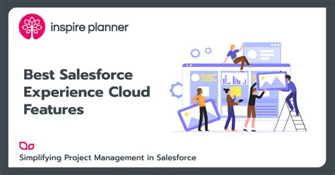 Inspire Planner Actionable Tips And Useful Advice For Salesforce Blog
