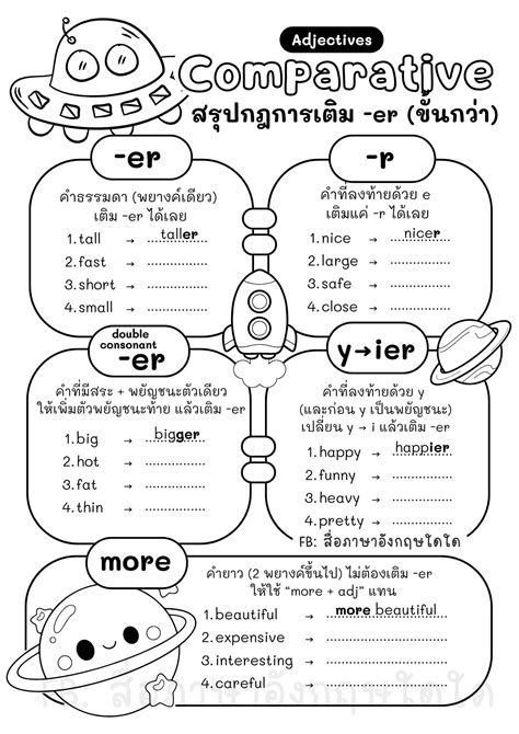 การเปรียบเทียบคำคุณศัพท์ขั้นกว่า สื่อภาษาอังกฤษใดใด Facebook