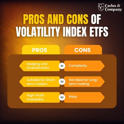 Volatility Index Etf Trade Market Volatility And Make Profits