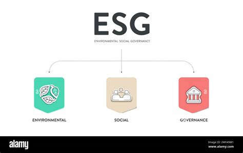 Esg Environmental Social And Governance Strategy Infographic Banner