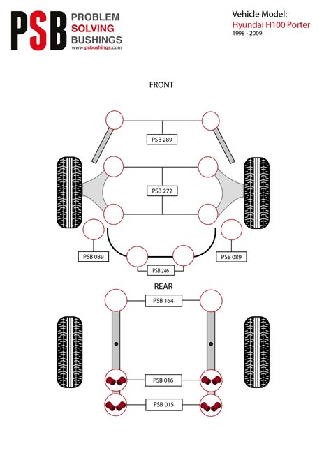 2 X Toyota Hyundai H100 98 09 Rear Anti Roll Bar Bolt Kit Problem