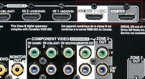 What Is HDMI Output Used For On Receivers BoomSpeaker