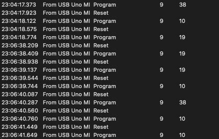 Computer Receives The Wrong Midi Messages When The Messages Are Send Through A Midi Out Port