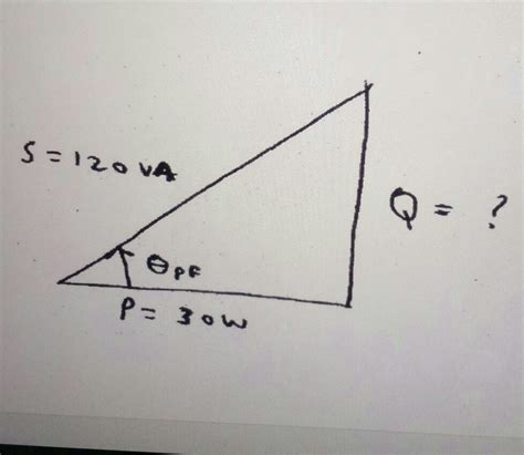Solved PROBLEMS Compute The Power Factor When The Power Chegg Com