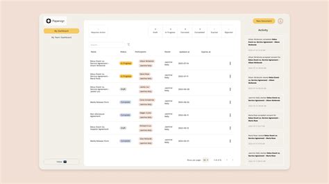 DocuSign Vs Adobe Acrobat Sign A Detailed Guide