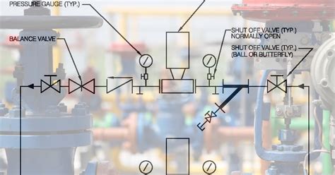 Piping Instrumentation Diagram Diagram Piping And Instrume
