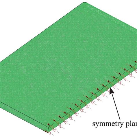 Mesh In Ansys Cfx With The Symmetry Plane Download Scientific Diagram