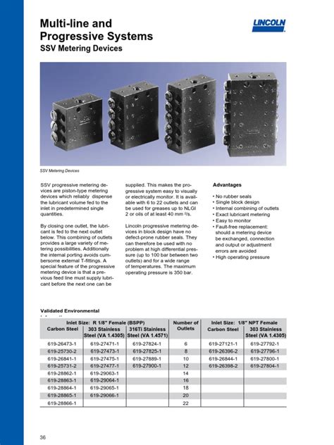 Multi Line And Progressive Systems Ssv Metering Devices Pdf Manufactured Goods Materials