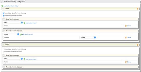 Social Account Linking With Wso2 Identity Server Identity Beyond