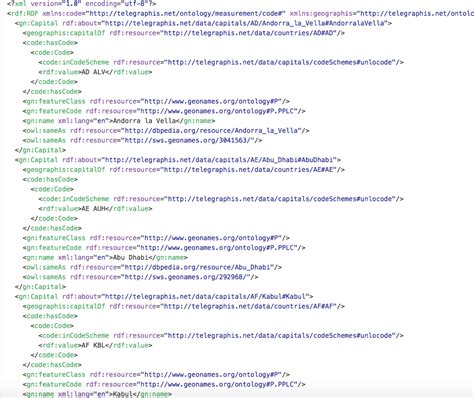 SPARQL Endpoint And Interoperability Of EnviroCar Data Midterm Report Blog North