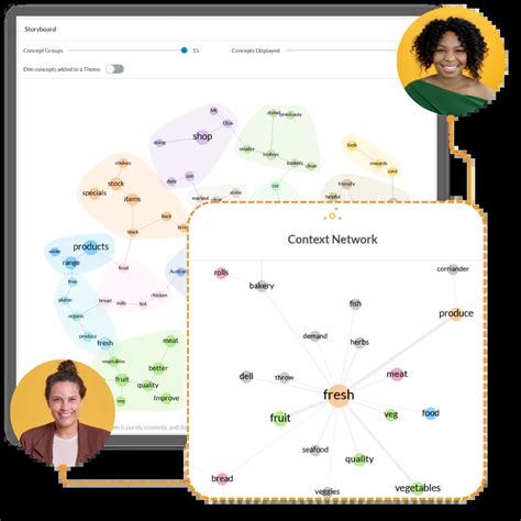 Analyze Customer Feedback Data With Kapiche
