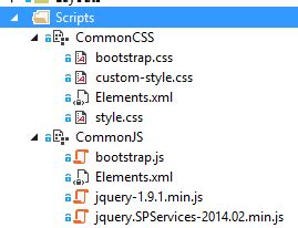 Anup Ghume S Blog How To Upload Js And Css Files To Sharepoint Using Visual Studio