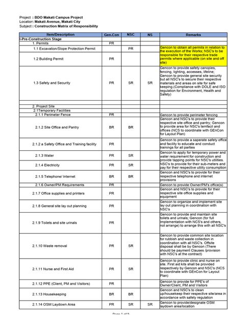 Construction Matrix Of Responsibility Pdf Crane Machine