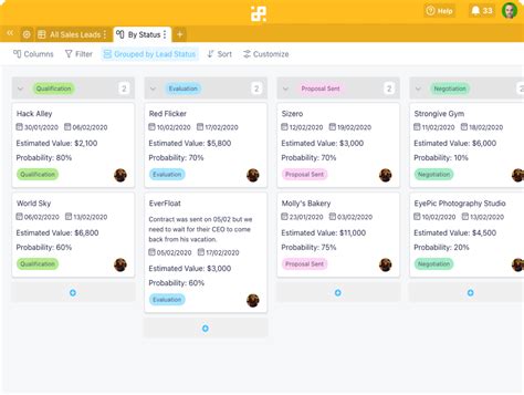 Sales Pipeline Template Infinity