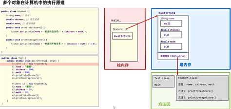 黑马java学习笔记4阶段一 第二章~第三章 05charat Csdn博客