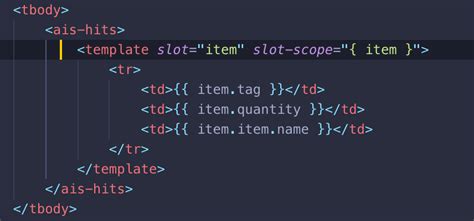 Vuejs Algolia And Vue Instantsearch Customising Widgets With Slot