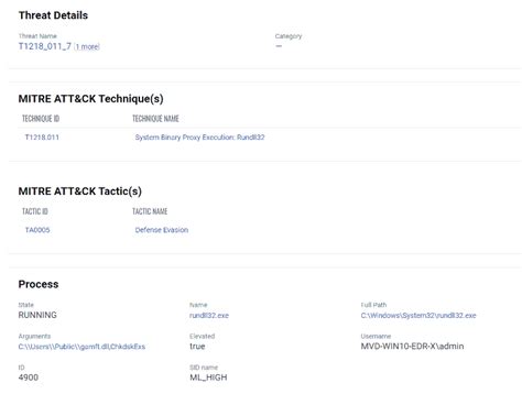 Forta Goanywhere Zero Day Cve 2023 0669 Exploited Qualys
