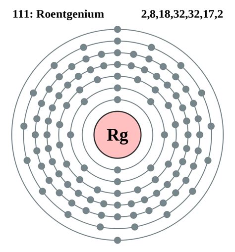 Bohr Model Of Selenium
