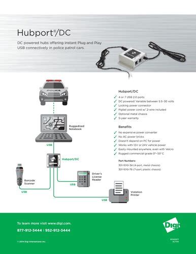 Switched USB Expansion Hubs Digi International